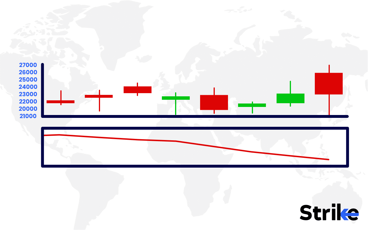 Volatility Arbitrage: Overview, Core Techniques, Trading Guide, Risks ...