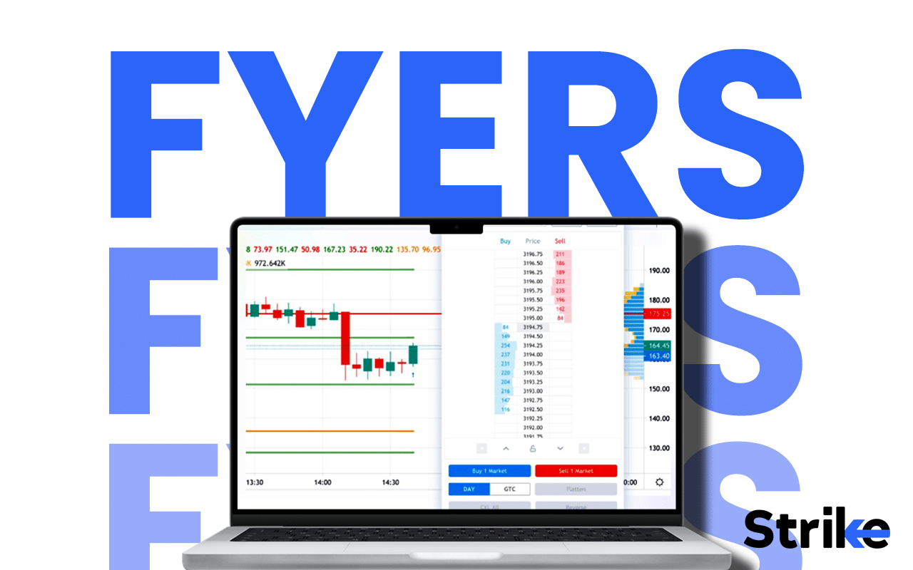 Best Option Trading Platforms/Apps in India, 2025