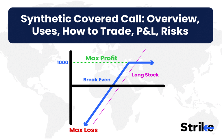 Strip Strategy: Understanding How it Works and Examples