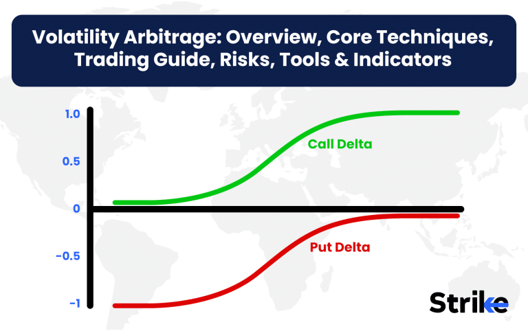 Implied Volatility Iv Overview Calculation High Vs Low Uses In Options