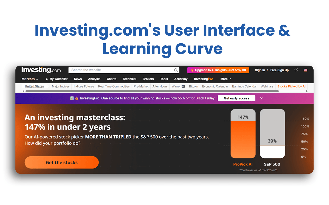 Investing.com Review (Data-Backed) 2026: Features, Pros vs Cons ...