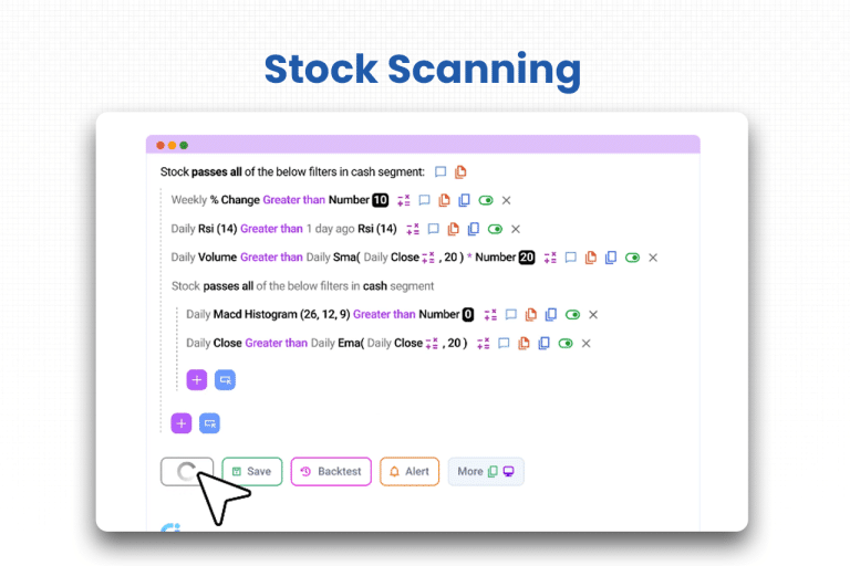 Chartink Review (Data-Backed) 2026: Features, Pros vs Cons, Pricing ...