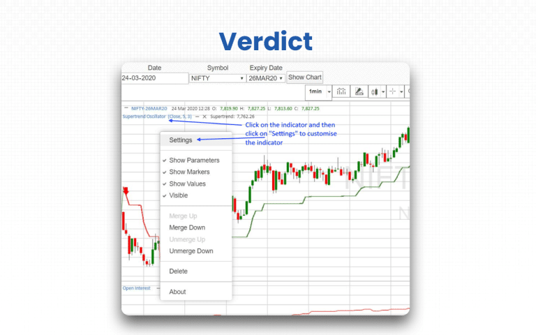 iCharts Review (Data-Backed) 2026: Features, Pros vs Cons, Pricing ...
