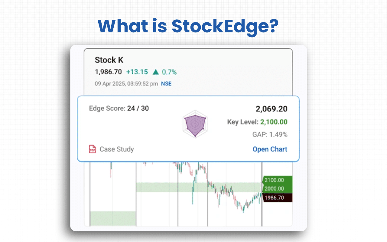 StockEdge Review (Data-Backed) 2026: Features, Pros vs Cons, Pricing ...