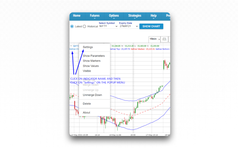 iCharts Review (Data-Backed) 2026: Features, Pros vs Cons, Pricing ...