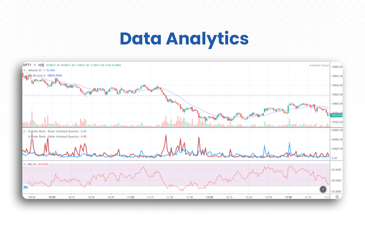 Quantsapp Review (Data-Backed) 2026: Features, Pros vs Cons, Pricing ...