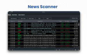 Scanz Review (Data-Backed) 2026: Features, Pros vs Cons, Pricing ...