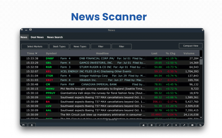 Scanz Review (Data-Backed) 2026: Features, Pros vs Cons, Pricing ...