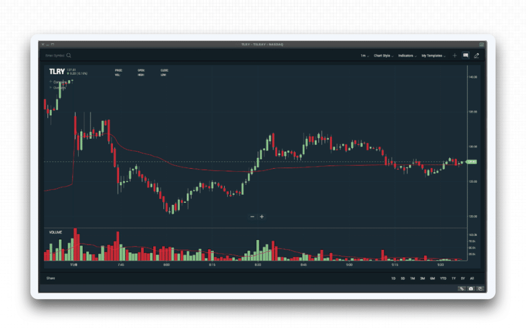 Scanz Review (Data-Backed) 2026: Features, Pros vs Cons, Pricing ...