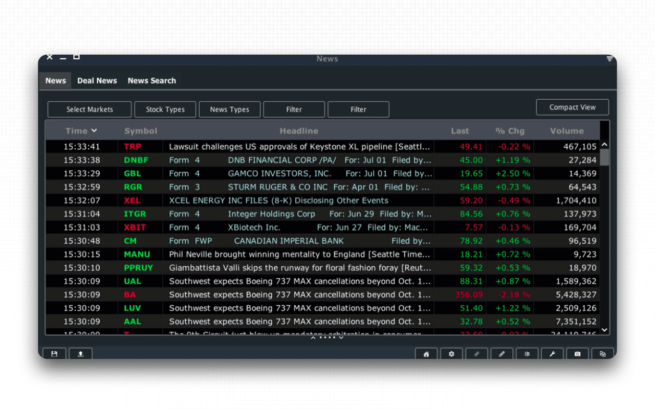 Scanz Review (Data-Backed) 2026: Features, Pros vs Cons, Pricing ...