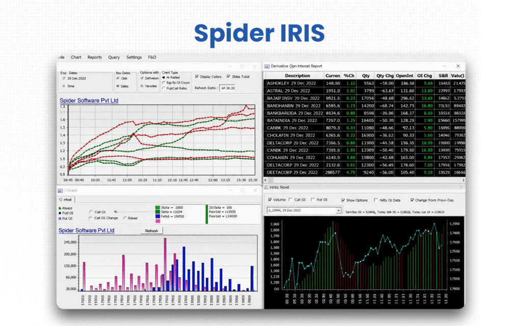 Spider Software Review (Data-Backed) 2026: Features, Pros vs Cons, Pricing, Reviews, Is It Worth It?