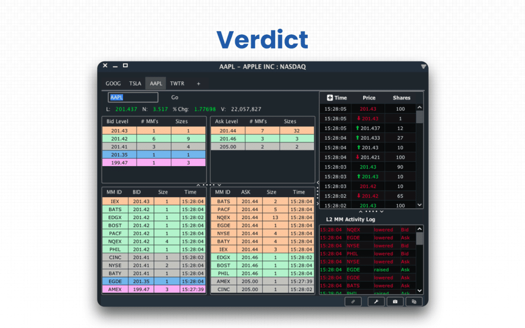 Scanz Review (Data-Backed) 2026: Features, Pros vs Cons, Pricing ...