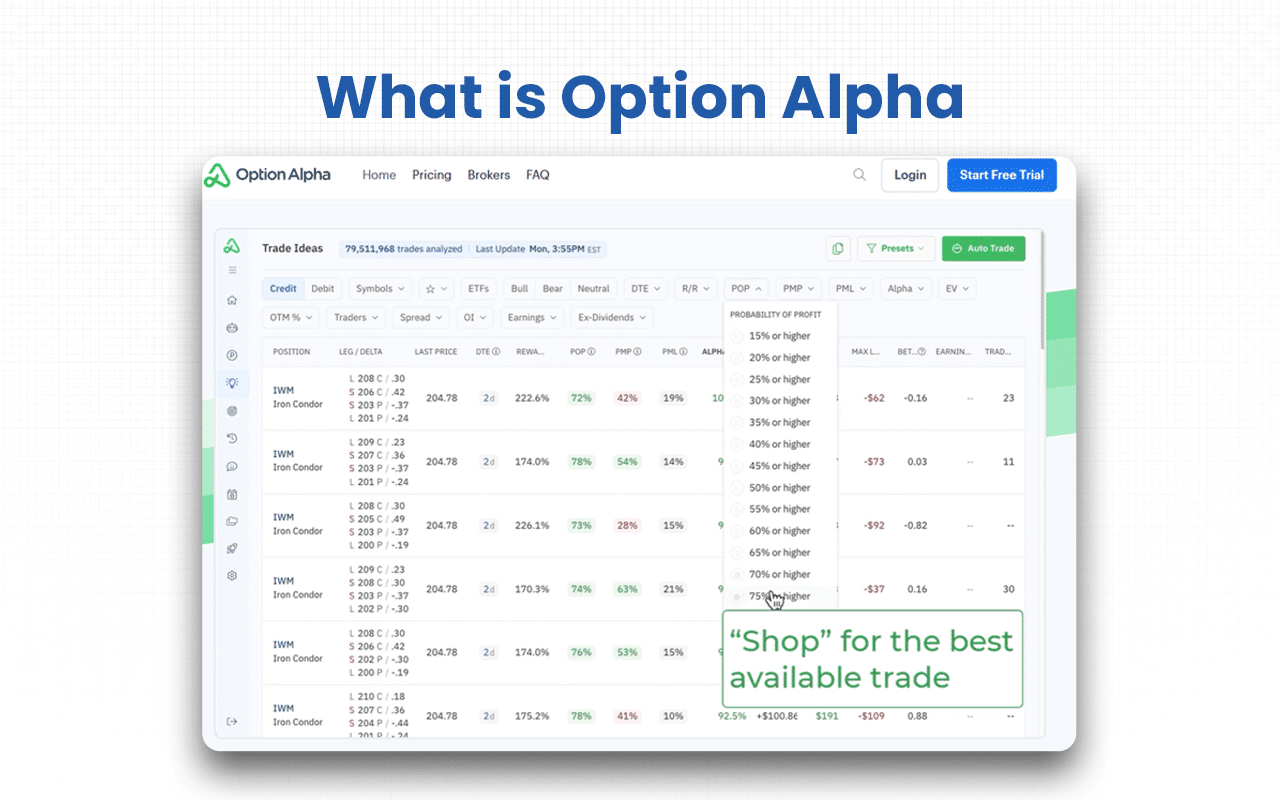 Option Alpha Review (Data-Backed) 2026: Features, Pros vs Cons, Pricing ...