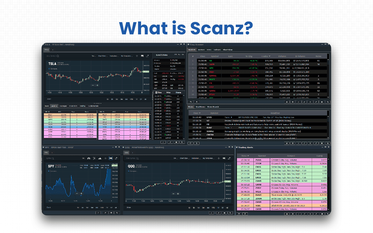 Scanz Review (Data-Backed) 2026: Features, Pros vs Cons, Pricing ...
