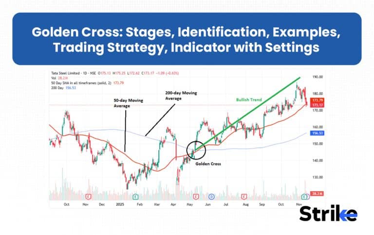Synthetic Futures: Overview, Types, Trading & Hedging, Pros vs Cons