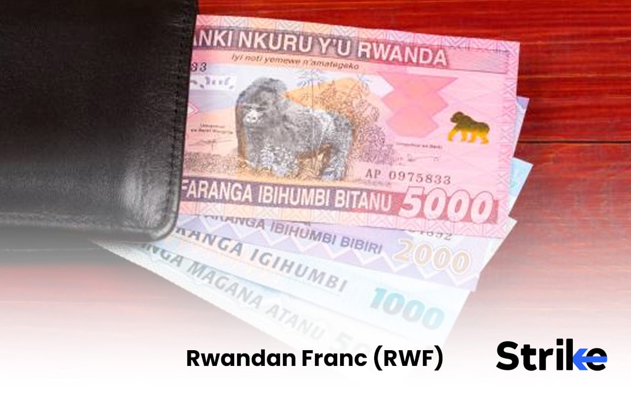 30 Weakest Currencies In The World Ranked in 2026